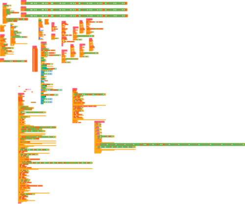 Bytebeat Emulator 1.1.2