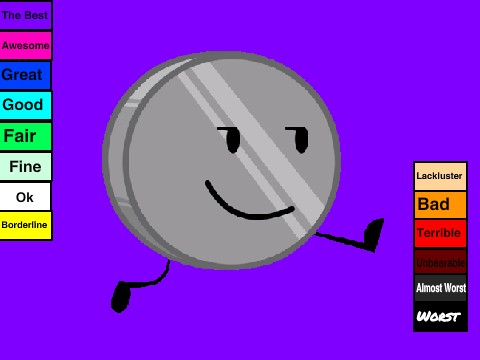 Time Machine Ranking List (v2.4) (Object Edition) (Jordan's Version)