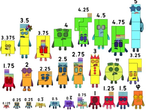 Numberblocks Band "Doubles" 0.125 to 5