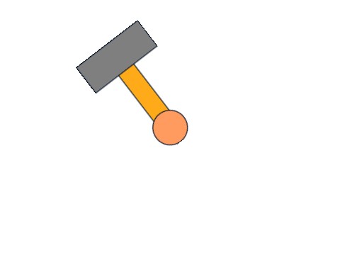 something spinning really fast