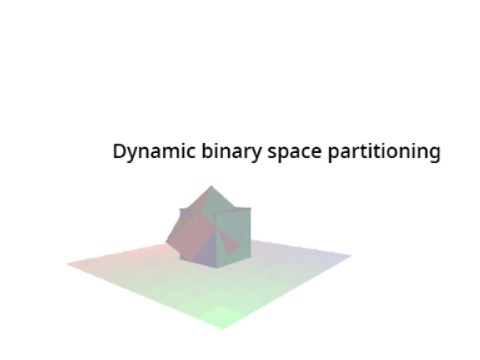 dynamic binary space partitioning 3d new system