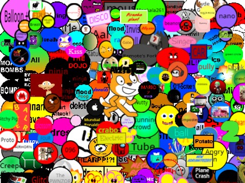 Beat Up Scratch Cat! lots of buttons