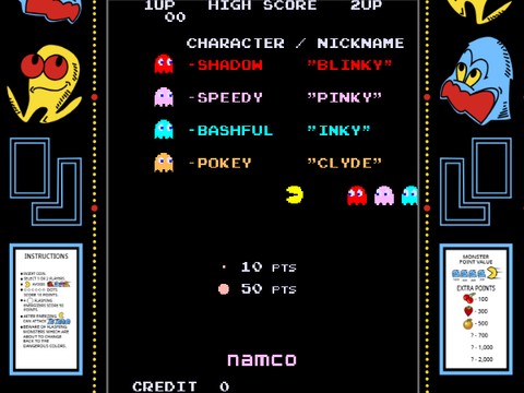 (OUTDATED, GO AND CHECK OUT MIDWAY LICENCE) Pac-Man Arcade Classic ...
