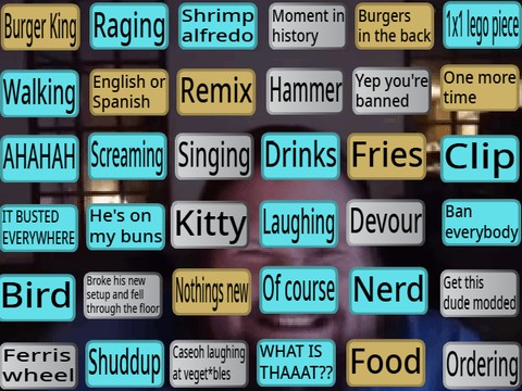 (Most viewed project) Caseoh soundboard