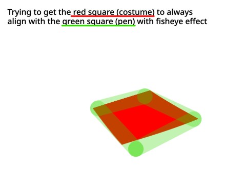 3D Square - Sprite vs Pen