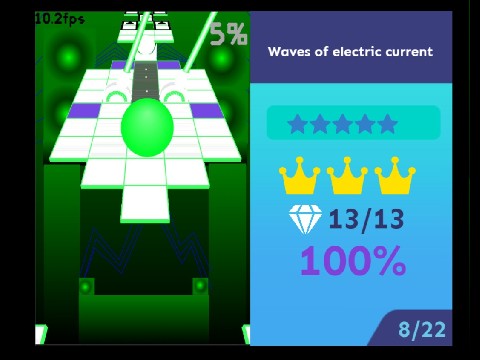 Waves of electric current