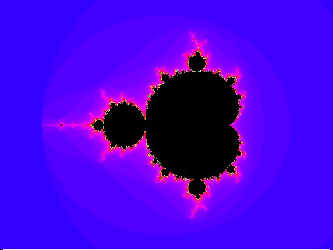 Mandelbrot Fractal
