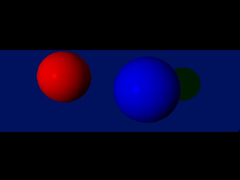 3D Spheres Test