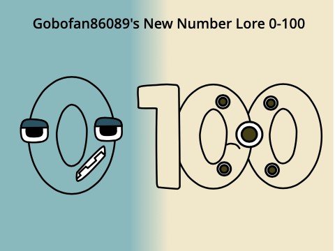 Gobofan86089's New Number Lore 0-100