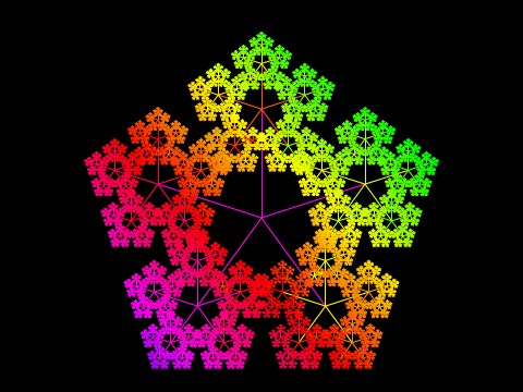 Pentagonal Fractal
