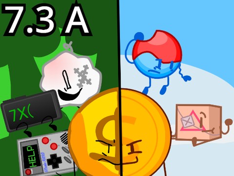 BFRPOSE 3A-: Multitasking