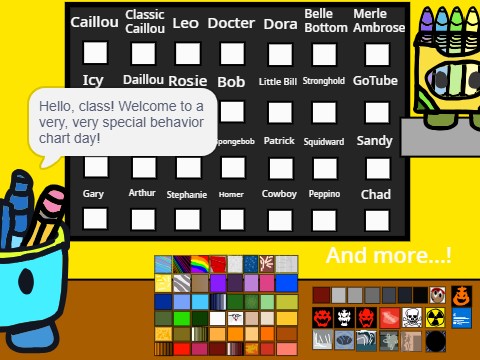 Behavior chart day 2 part 1