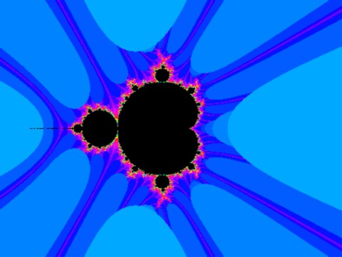 Mandelbrot Graph