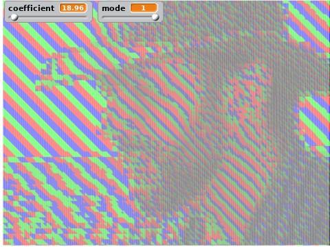 RGB Dithering experiment (WIP) remix