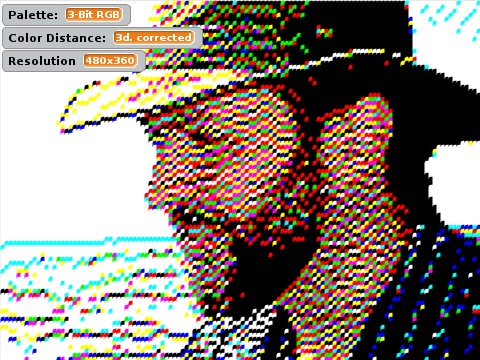 NPR: Floyd-Steinberg-Dithering