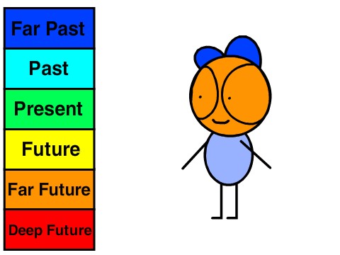 felipebross Time Machine