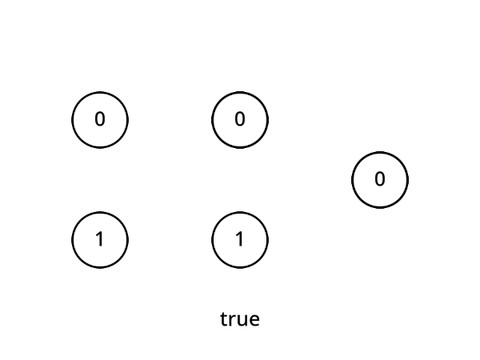xor ai training V1.4