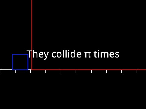 Colliding blocks that compute PI