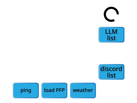 Red OS 10 Cloud [Scratch]