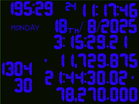 Segmented Display stopwatch 25 hours = 1,500 minutes = 90,000 seconds
