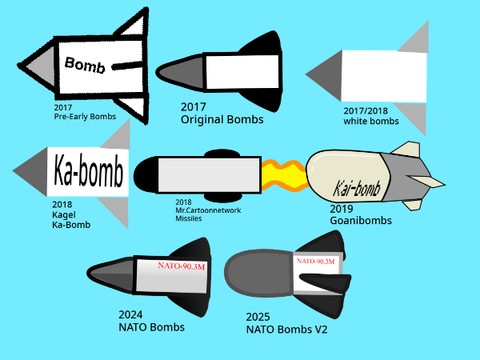 Every Goanimate Bombs in over a Years ago