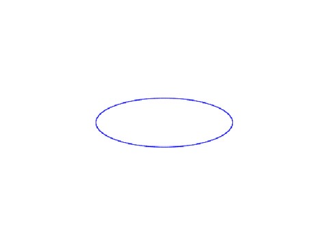 circle drawer with only trig