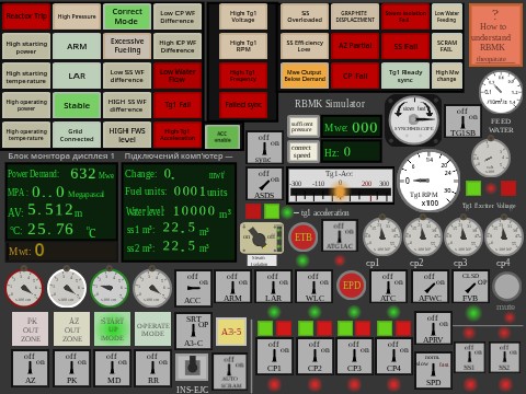 Realistic RBMK Reactor Simulator | Scratch Edition