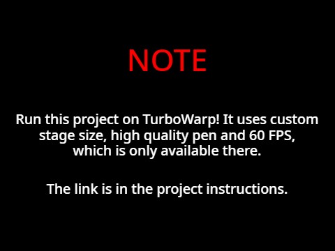 [v0.1b] ??? Upgrade Tree