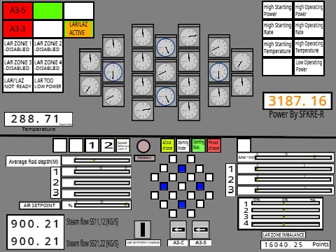 CHERNOBYL UNIT 3 / Scratch RBMK Simulator BETA 0.7.5