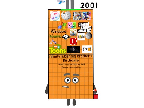 Yearblocks band 2000-2025 With Apps, Birthdates and Others. V7.8