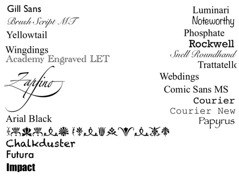 Extra Fonts(via Turbowarp)