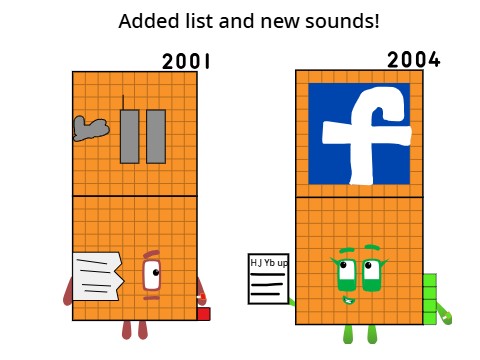 Huj Wam Yearblocks Band 2001-2025 1.6