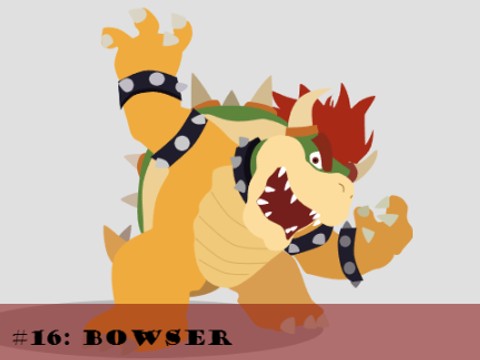 Bowser Vector