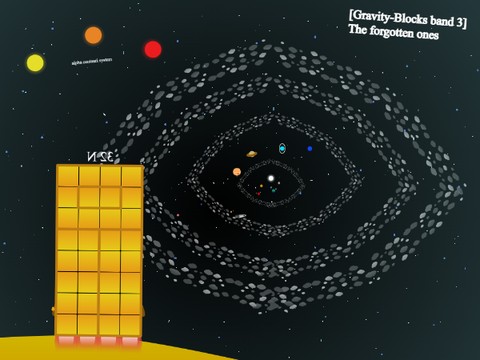 [Gravity-Blocks band 3] The Forgotten ones