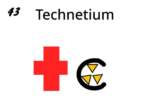 The periodic table song! (asapScience)