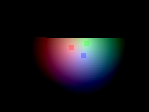 RGB