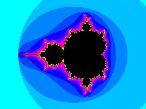 Zoomable Mandelbrot Fractal