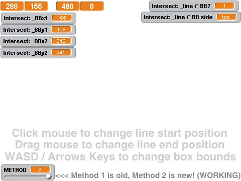 Line-Box Intersection Test
