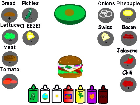 Create your own burger!-3
