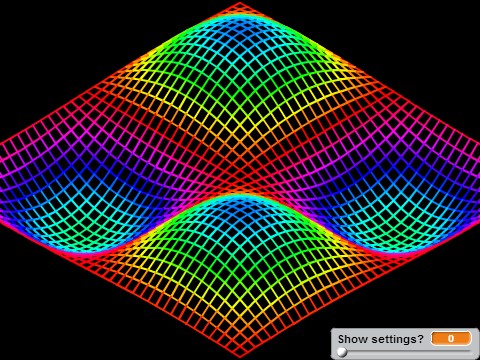 3D Sine/Cosine Function