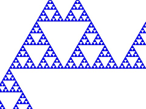 sierpinski's gasket and zoom and scroller