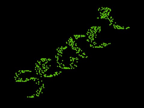 3D Encrypter of Secret Messages