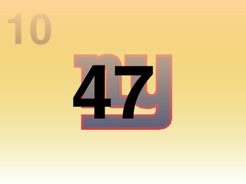 My By The Numbers List 10 Numbers (NFL Teams Edition)