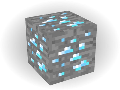 3D Block Renderer 1.1