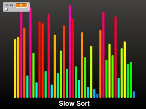 Slow Sort -- The Sound of Sorting