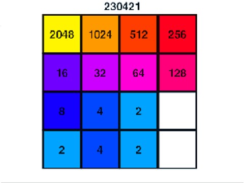 2048