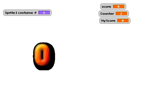 score sprite