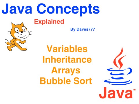 Java Concepts