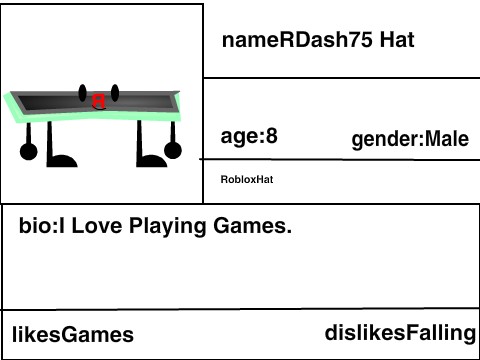 RDash75 Hat.