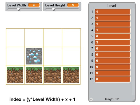 Tile Based Game Tutorial Part 1
